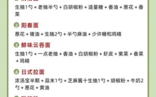 汤面的汤汁怎么调好吃_汤面汤底配方大全