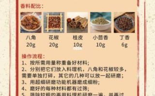 五香粉是哪五种香料_正宗配方比例