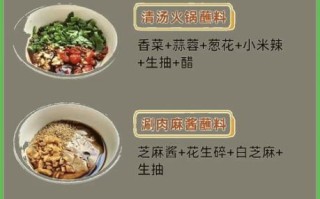 重庆火锅配菜菜单大全_哪些配菜必点 重庆火锅配菜菜单大全_哪些配菜必点