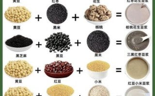 现磨五谷豆浆配料有哪些_现磨五谷豆浆怎么做才好喝