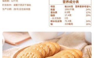 牛奶饼干怎么做_牛奶饼干热量高吗