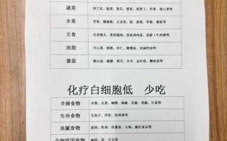 化疗后白细胞低吃什么补得快_吃什么食物升白最快