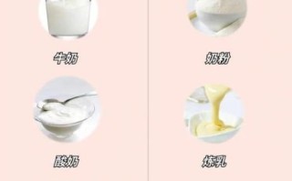 炼乳可以直接吃吗_炼乳能不能直接吃