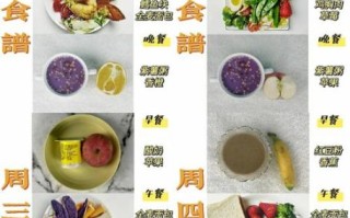 秋冬减肥食谱一周瘦10斤_真的可能吗