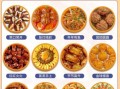 过年吃什么菜推荐_年夜饭必备菜谱