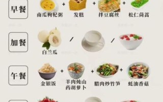 饮食搭配与人体健康的关系_怎么吃才健康