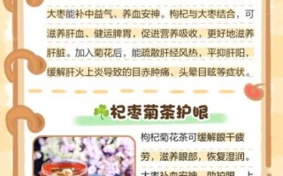 红枣枸杞菊花茶配比是多少_怎么泡才不上火