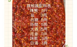 辣酱怎么做_家常辣酱配方