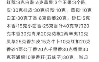 麻辣鸭脖卤料配方大全_正宗做法怎么调