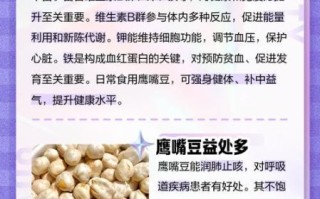 鹰嘴豆的营养价值_鹰嘴豆的功效与作用
