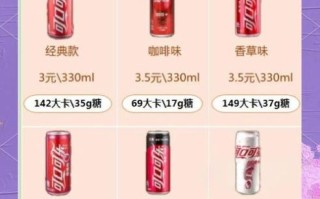 可口可乐多少钱一瓶_可口可乐热量是多少