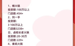 重庆火锅连锁店加盟哪家好_重庆火锅连锁店加盟费用