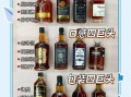 冷门洋酒有哪些_如何挑选冷门好听的洋酒