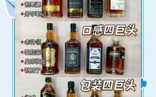 冷门洋酒有哪些_如何挑选冷门好听的洋酒