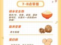 健身食谱app哪个好用_健身食谱app怎么下载