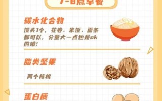 健身食谱app哪个好用_健身食谱app怎么下载 健身食谱app哪个好用_健身食谱app怎么下载