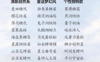 蛋糕店名字怎么取_有创意的蛋糕店名字