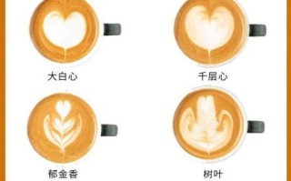 花式咖啡怎么做_拿铁拉花技巧图解