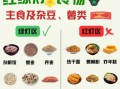胆固醇高不能吃什么食物_胆固醇高饮食禁忌