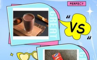 热可可和热巧克力有什么区别_哪个更健康