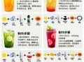 自制饮料配方大全_夏天喝什么饮料最解渴