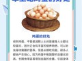 鸡蛋的功效与作用及禁忌_鸡蛋一天吃几个最好