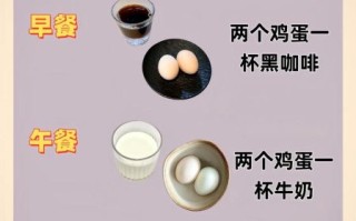 什么减肥方法效果最好最快_如何快速瘦身不反弹