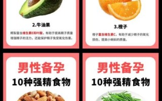 男人吃什么增加y精子_备孕爸爸必看