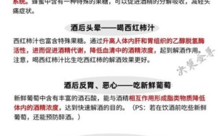 醒酒的最快方法家用_如何快速解酒不难受