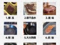 煎牛排怎么掌握火候_牛排几分熟怎么看