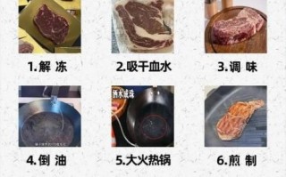 煎牛排怎么掌握火候_牛排几分熟怎么看
