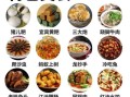 四川著名小吃有哪些_四川小吃排行榜前十名