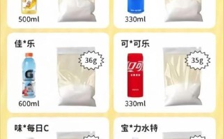 白砂糖热量_一克多少大卡