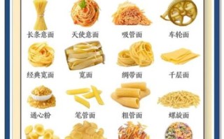 pasta是什么意思_意大利面种类区别