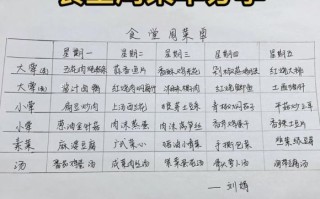 100人食堂大锅菜怎么做_大锅菜经典菜谱