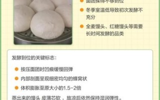馒头蒸多久_冷水下锅还是热水