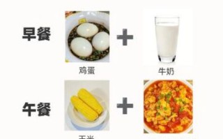 夏季养生减肥食谱_夏天吃什么瘦得快