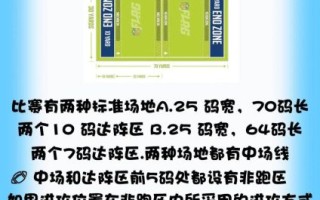 橄榄球规则详解_初学者如何看懂比赛