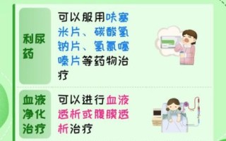 酸汤子中毒症状_如何避免酸汤子中毒 酸汤子中毒症状_如何避免酸汤子中毒