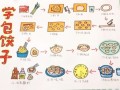 包饺子简笔画怎么画_包饺子步骤图解