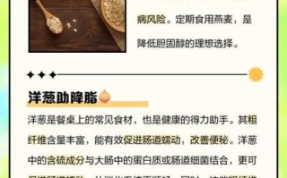 哪些蔬菜能降低胆固醇_怎么吃效果最好