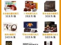 100%纯黑巧克力品牌排行_哪个牌子最好吃
