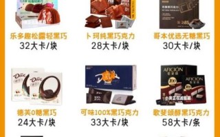 100%纯黑巧克力品牌排行_哪个牌子最好吃