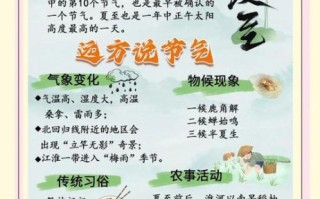 夏至中的至是什么意思_夏至为什么叫夏至