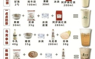 奶茶怎么做最简单的方法_新手零失败配方