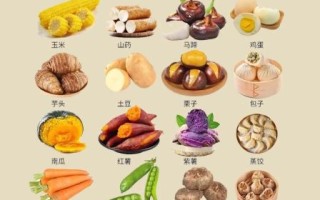 早餐有哪些_早餐吃什么最健康