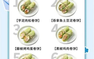 墨西哥卷饼皮怎么做_家庭版配方比例