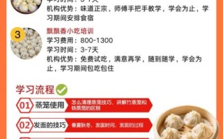 正宗小笼包怎么做_小笼包汤汁秘诀