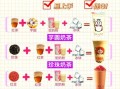 怎样做奶茶好喝_奶茶比例怎么调