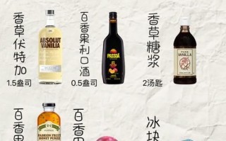 马天尼怎么调_马天尼用什么基酒